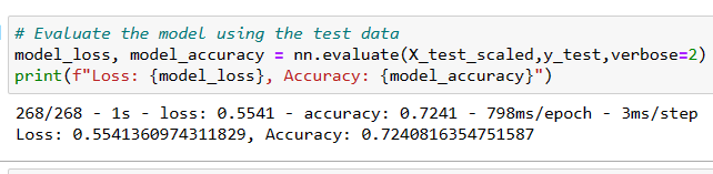GitHub - samihass1516/Neural_Network_Charity_Analysis