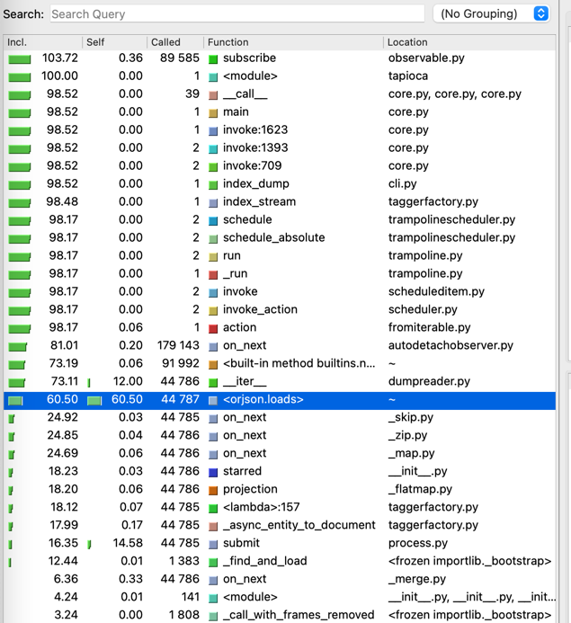 json std lib slow · Issue #51 · opentapioca/opentapioca · GitHub