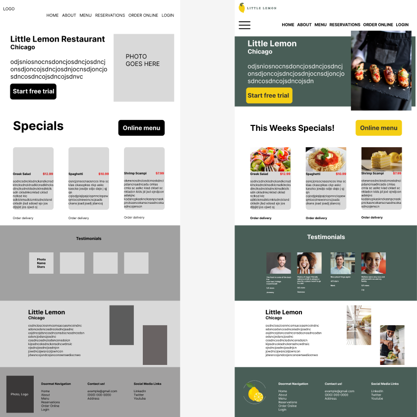 GitHub - MoonLightWaltz/capstone_project: Capstone project for Coursera
