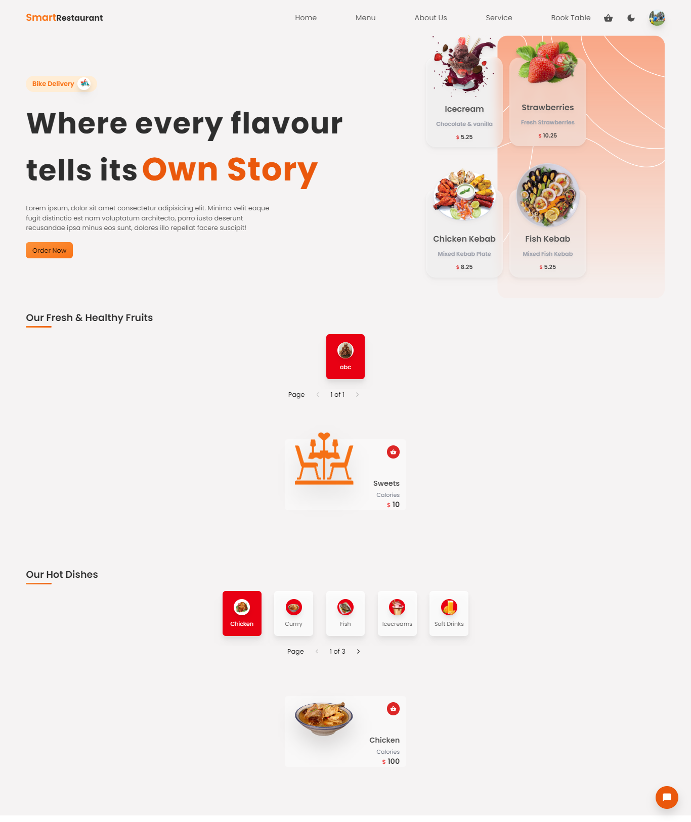Ayman-Ayub (Ayman Ayub) · GitHub