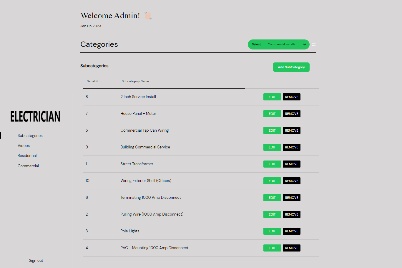 Ayman-Ayub (Ayman Ayub) · GitHub