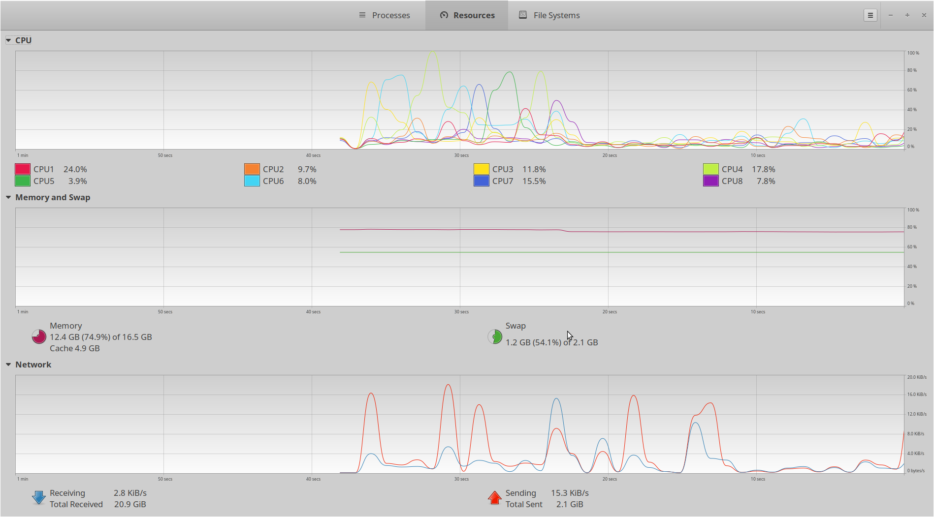 High cpu usage on Linux · Issue #11534 · postmanlabs/postman-app-support · GitHub