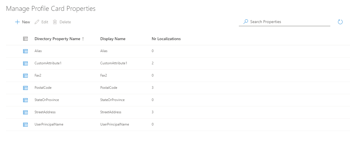 react-manage-profile-card-properties: Not creating Profile Card entries ...