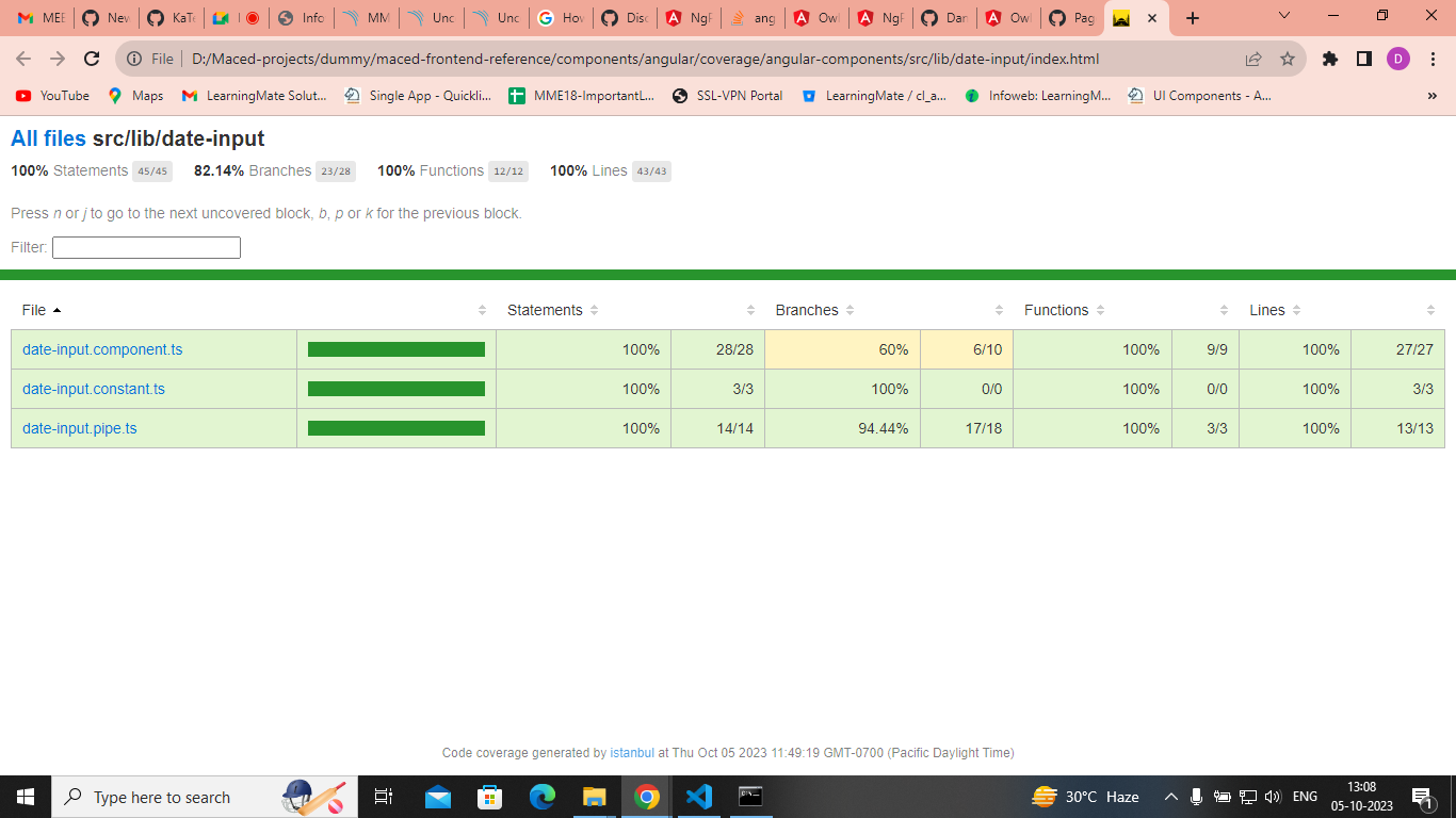 Code Coverage Issue With Owl Date Picker · Issue 793 · Danielykpan