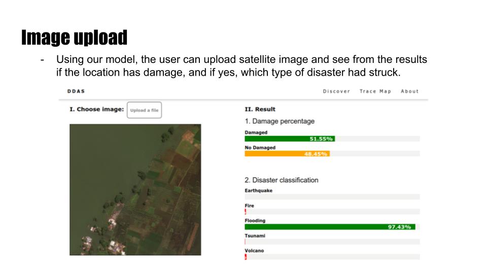 GitHub - huybq26/DLW-DDAS: DDAS uses machine learning with satellite imagery to map natural ...