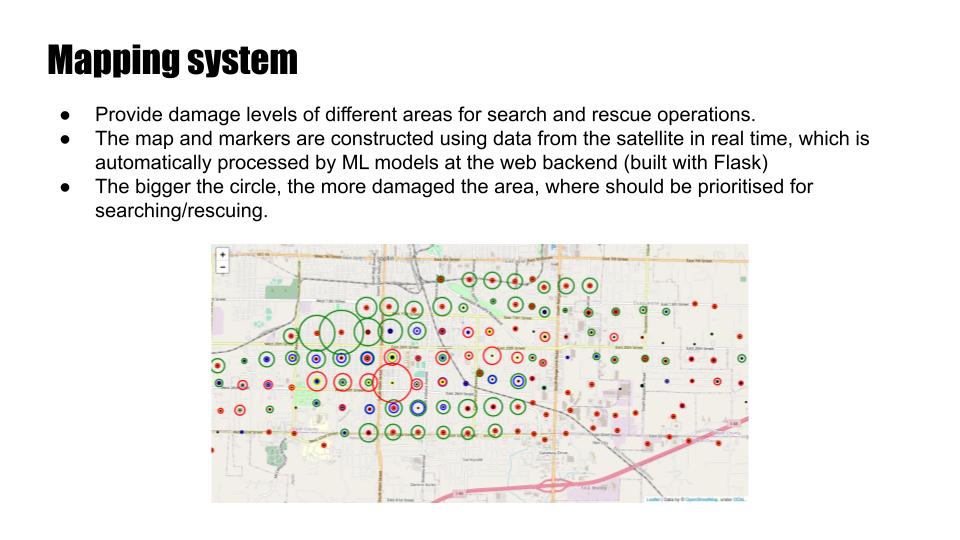 GitHub - huybq26/DLW-DDAS: DDAS uses machine learning with satellite imagery to map natural ...