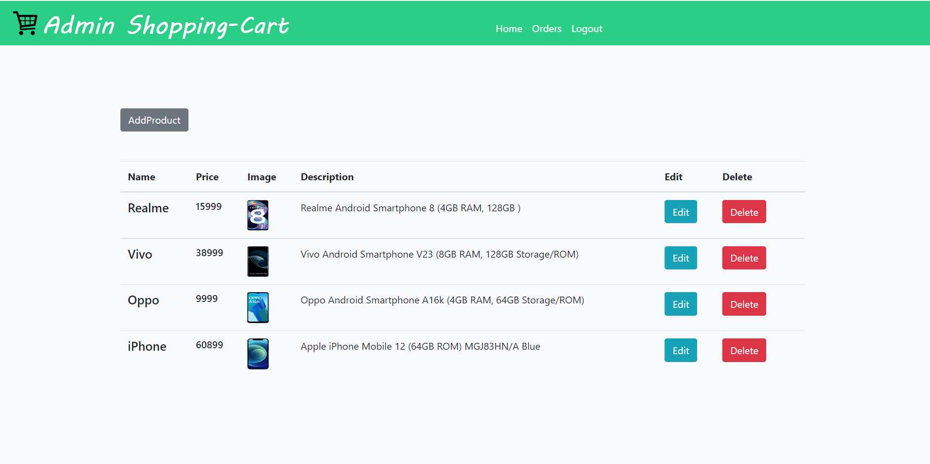 GitHub - devajithp/Shopping-Cart