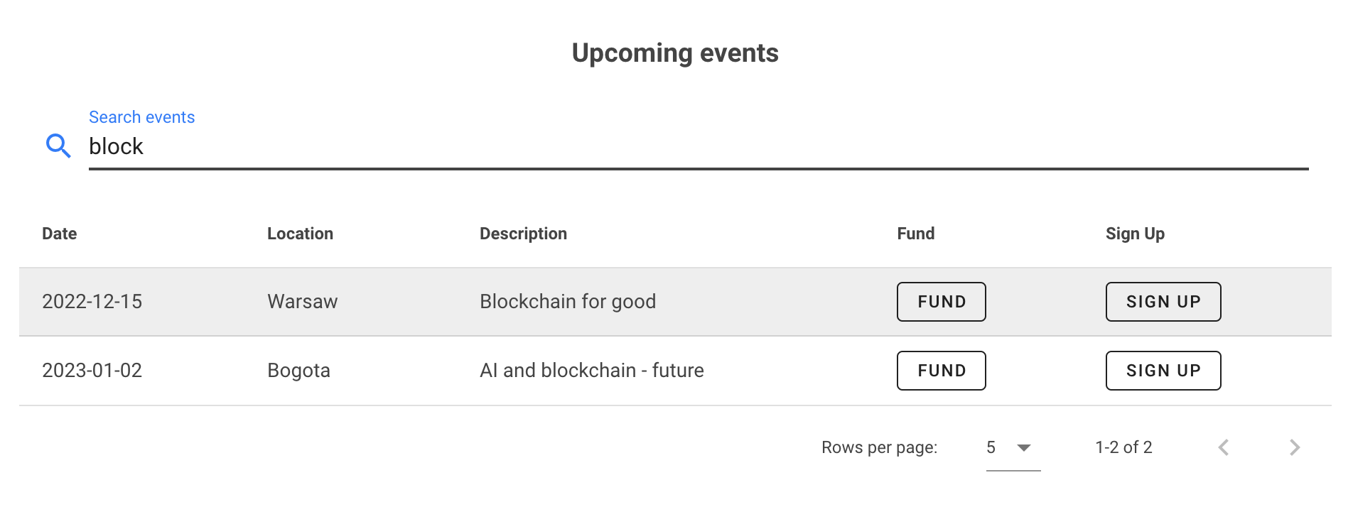 GitHub - monika-zajac-krypto/events-dao-app