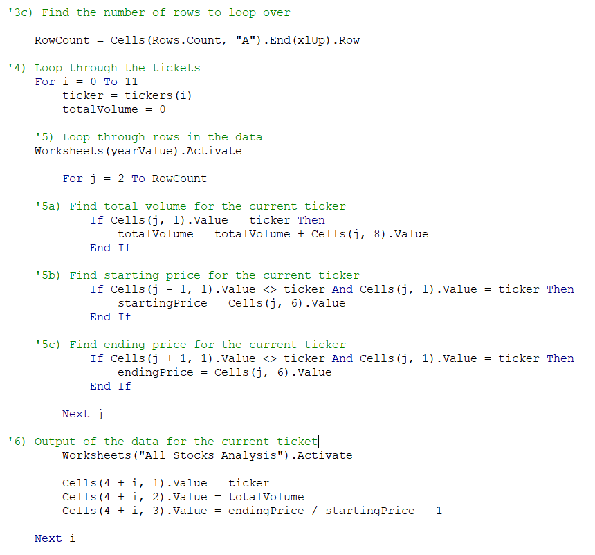 Github Omnom1997 Stock Analysis Utilized Vba To Evaluate Green