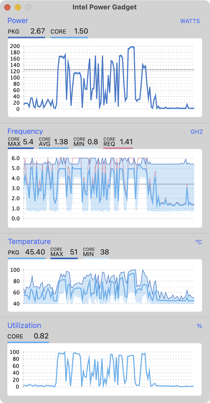 求测试一下睡眠和bios里的智能超频功能 · Issue 4 · Xtvjgigabyte Z790 Aorus Elite Ax 13700k Opencore Hackintosh