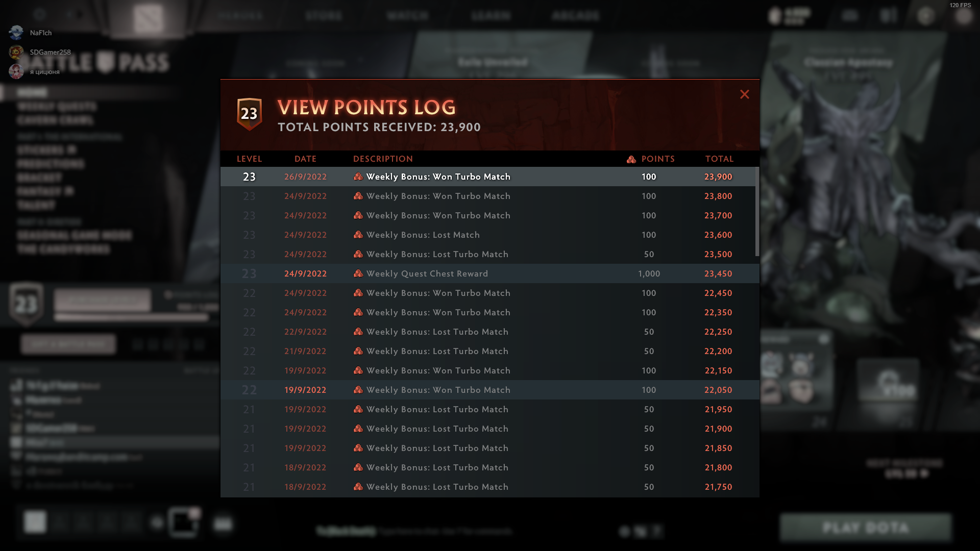 4 week 2 chest did not give bonus levels · Issue #3449 · ValveSoftware/Dota2-Gameplay · GitHub
