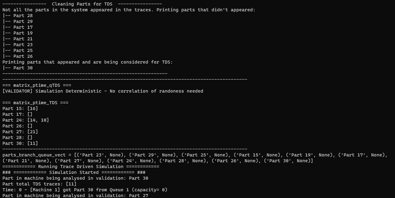 [validation] list index out of range · Issue #221 · pedrolbacelar/Digital_Twin · GitHub