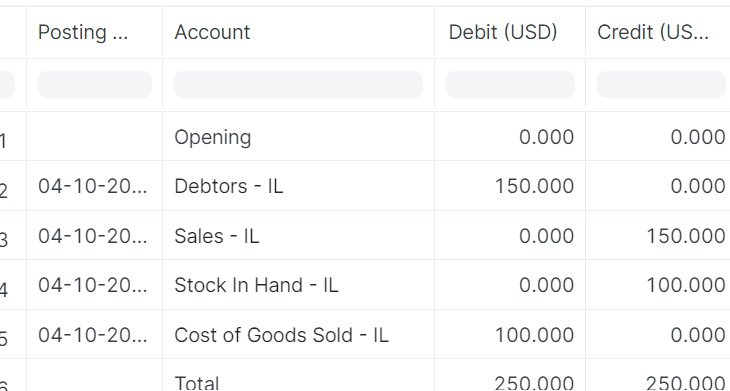 Invoice outstanding amount is higher than invoice amount · Issue #32471 · frappe/erpnext · GitHub