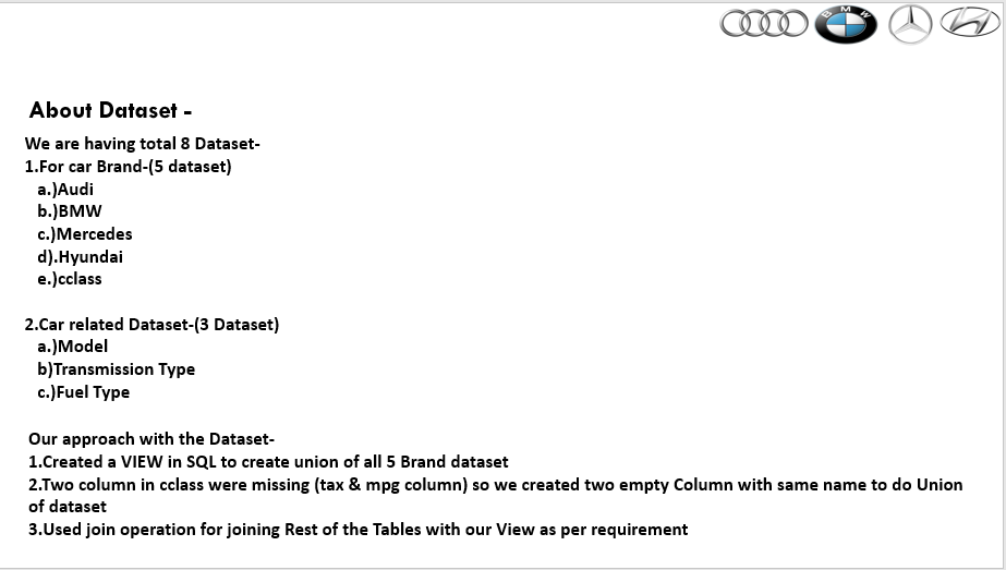 GitHub - ankityad16/Analysis-of-Multiple-Brands-Cars-Data-Dynamic-Dashboard-for-the-Insights ...