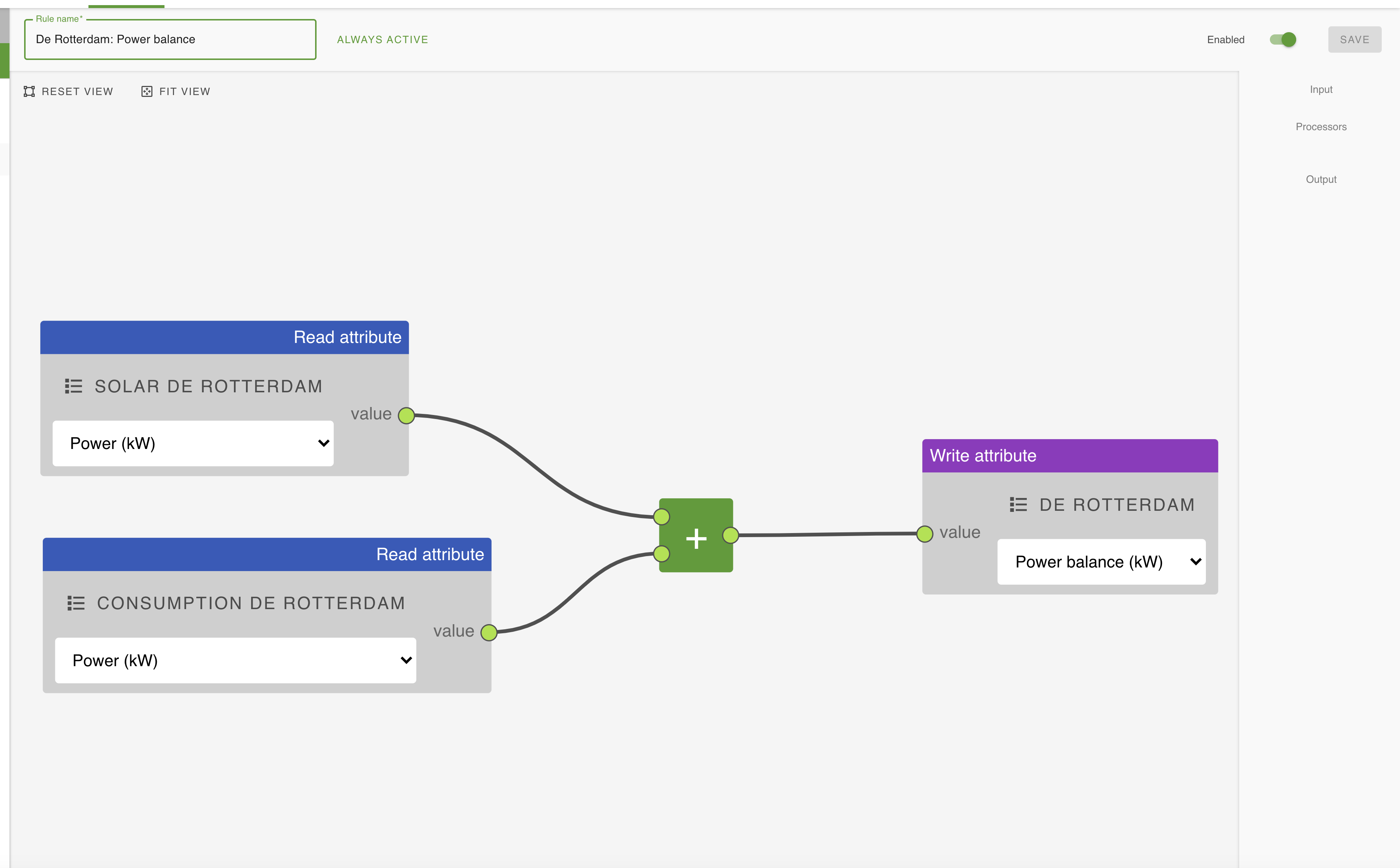 Flow rule showing incorrect · Issue #481 · openremote/openremote · GitHub
