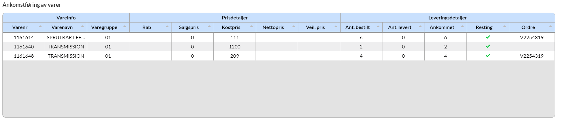 Bug in table when column is invisible · Issue #1299 · olifolkerd/tabulator · GitHub