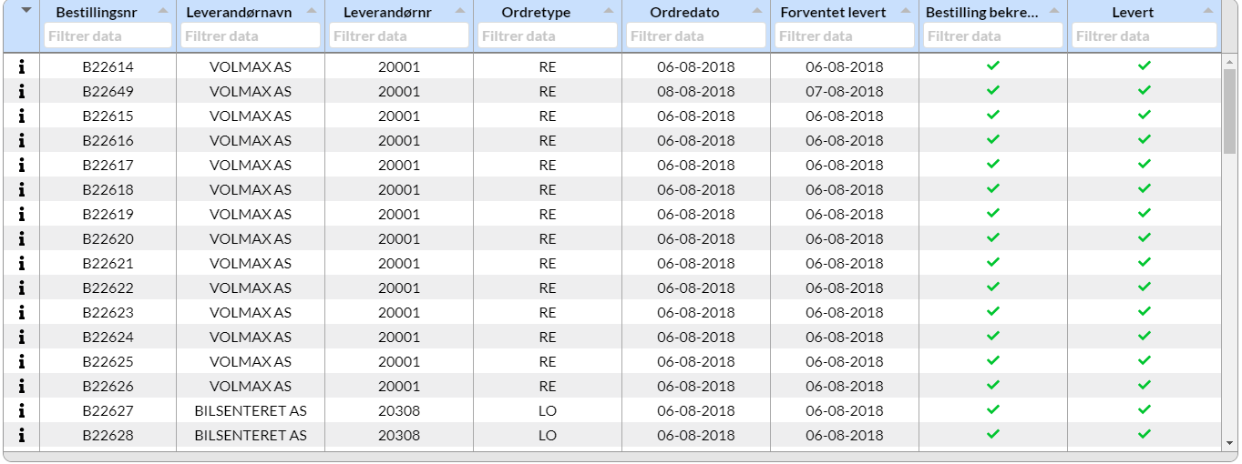 Icons as column titles · Issue #1361 · olifolkerd/tabulator · GitHub