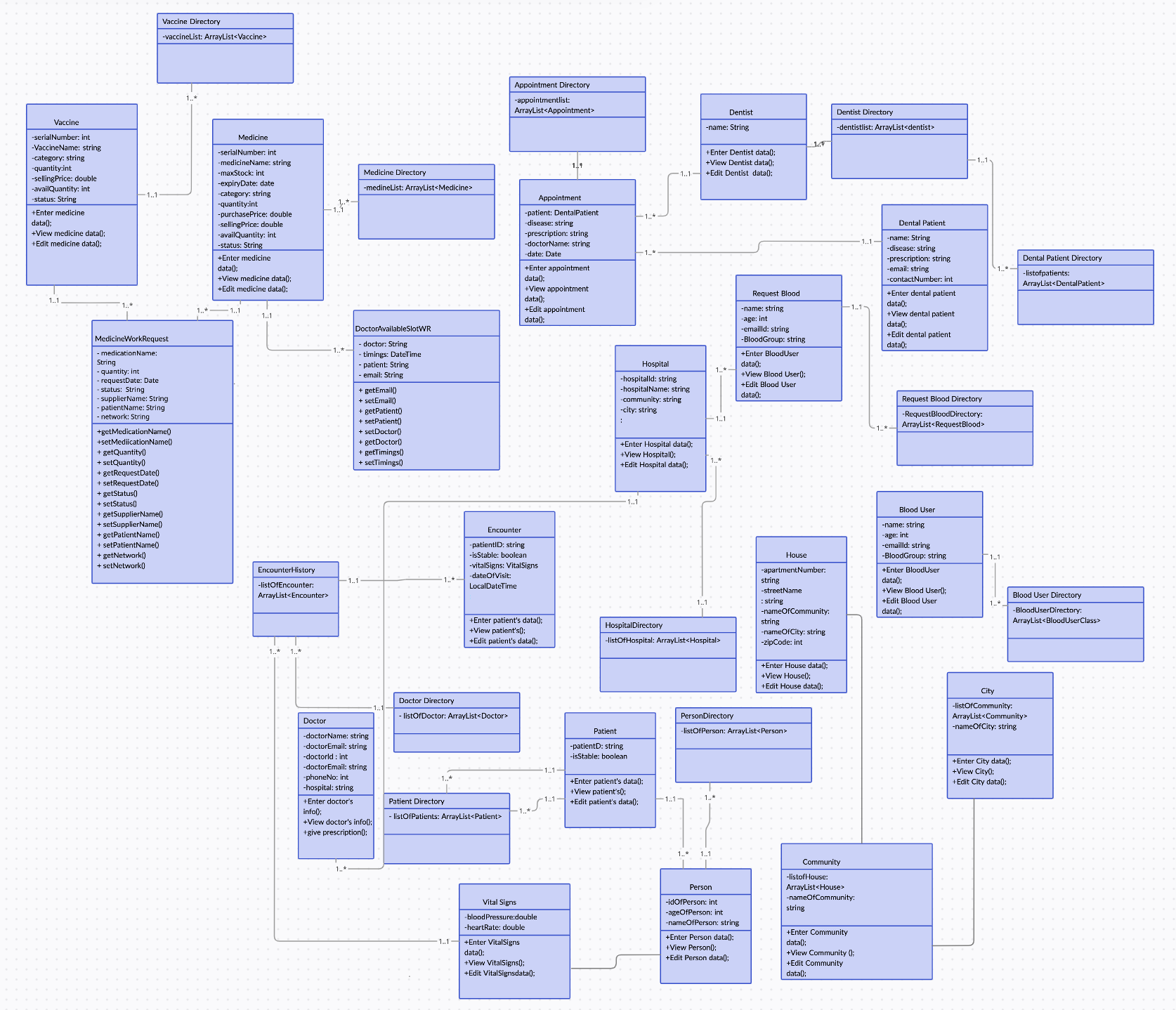 GitHub - kamaniforam/AED_finalProject