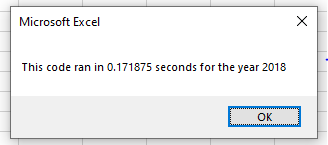 Github Ecadorette Stocks Analysis Module 2