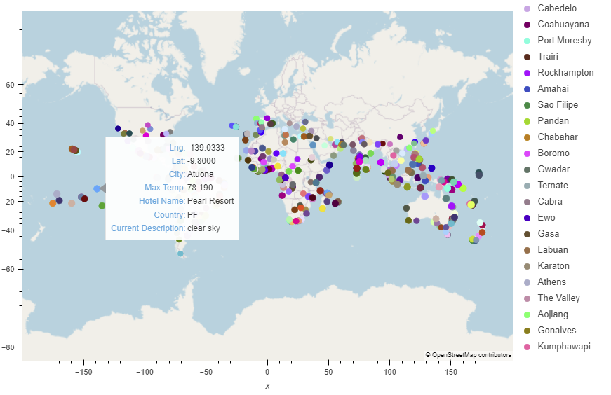 GitHub - ecadorette/World_Weather_Analysis: Module6