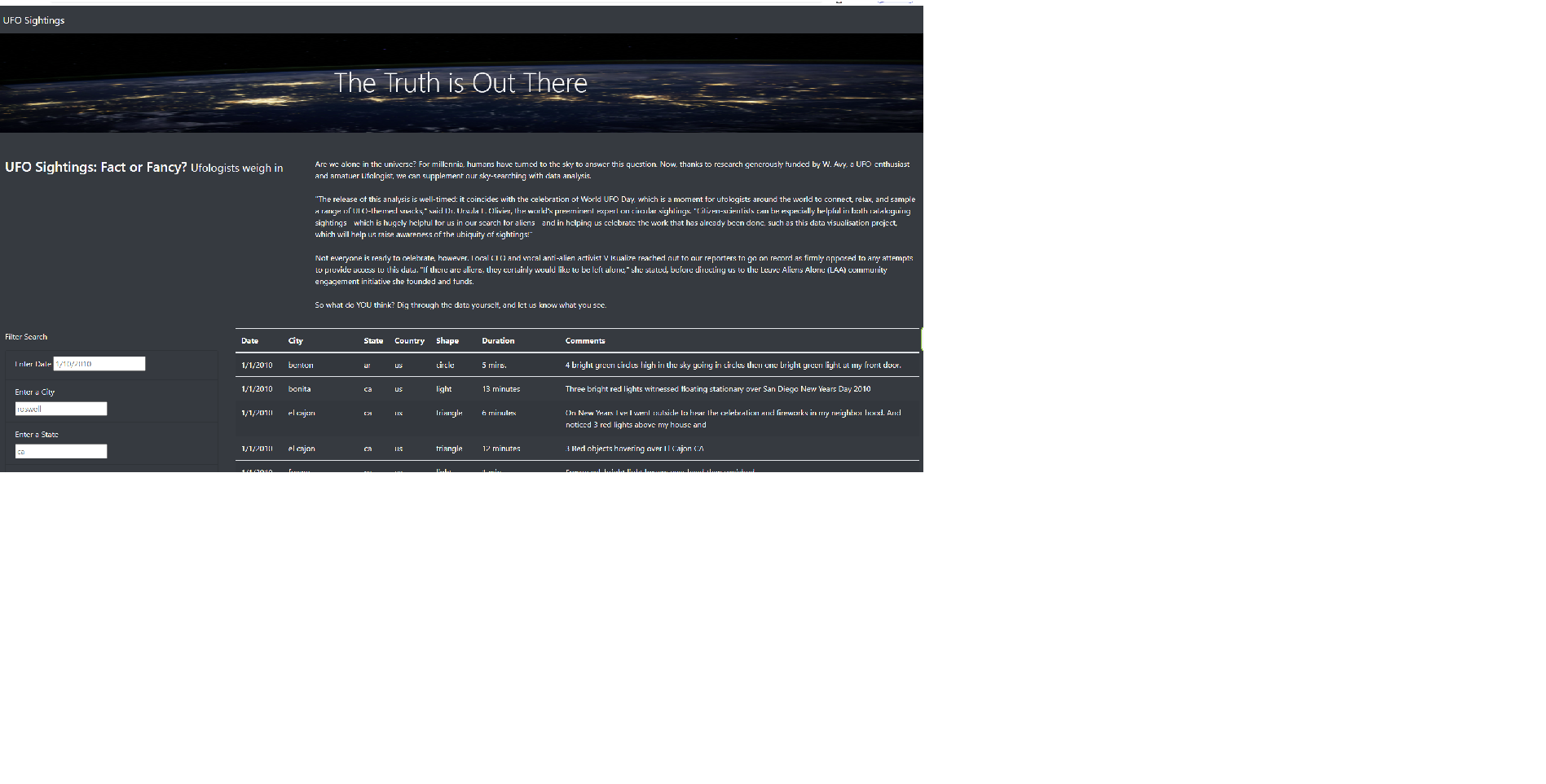 GitHub - ecadorette/UFOs