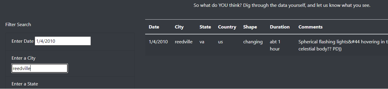GitHub - ecadorette/UFOs