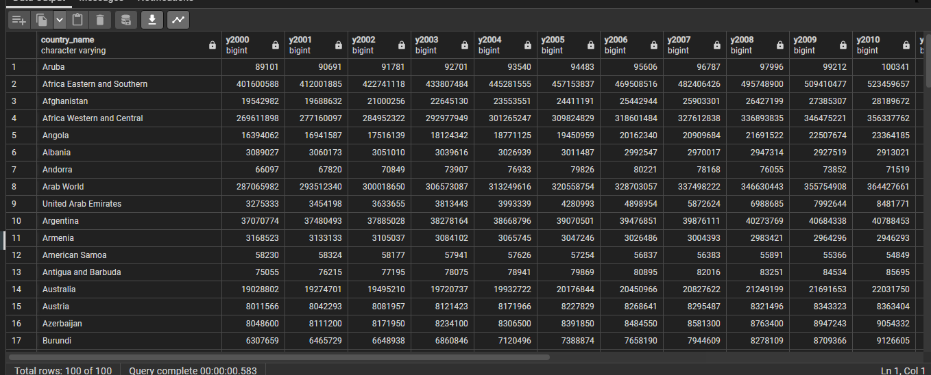 GitHub - KalebGordon/group-4-final-project: Group 4 final project.