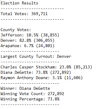 GitHub - StephVivi3/Election_Analysis: Python