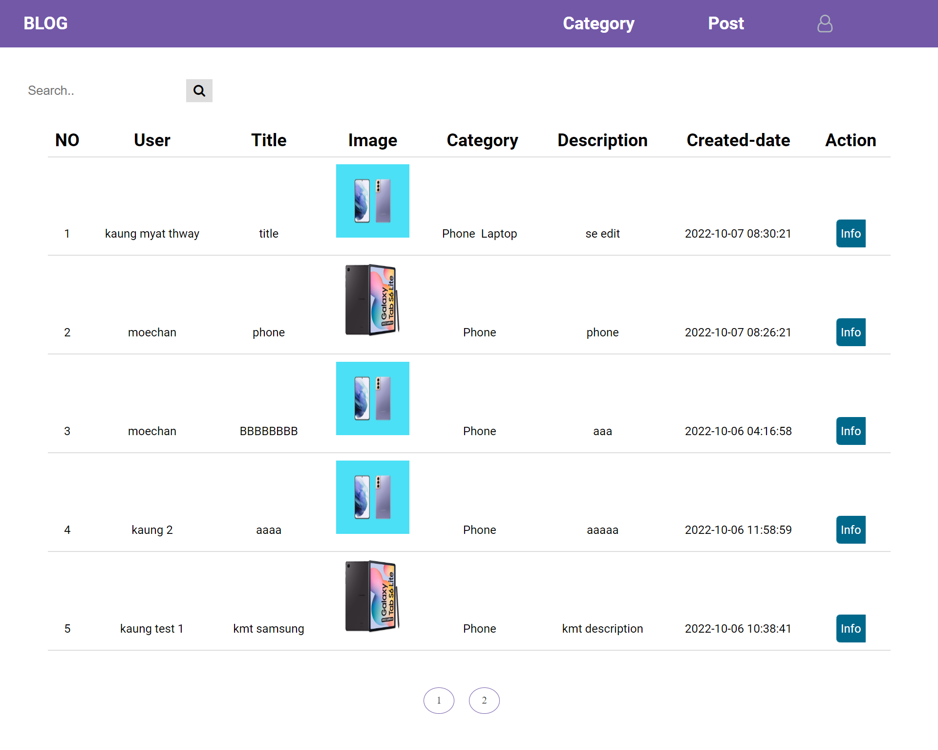GitHub - scm-ojt/blog-batch-4-moechanmyaehtun