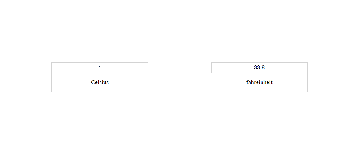 GitHub - Milan-98/Temperature-Converter: Convert Temperature Celsius to Fahrenheit