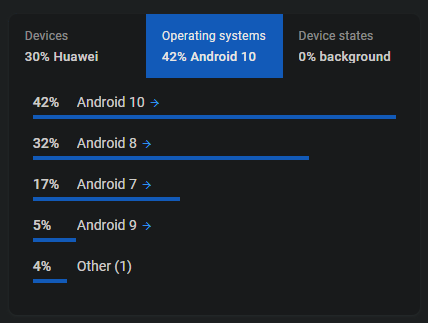 Crashes on Adreno 30x · Issue #6995 · google/filament · GitHub