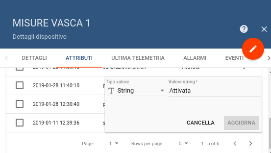 Update Shared Boolean Attribute Widget Updates With The Value Label As String · Issue 1427