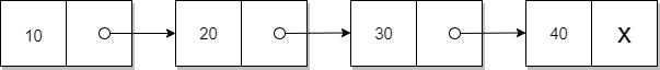 GitHub - Chetana-Bhanarkar/Bootcoding-DSA GitHub - Chetana-Bhanarkar/Bootcoding-DSA