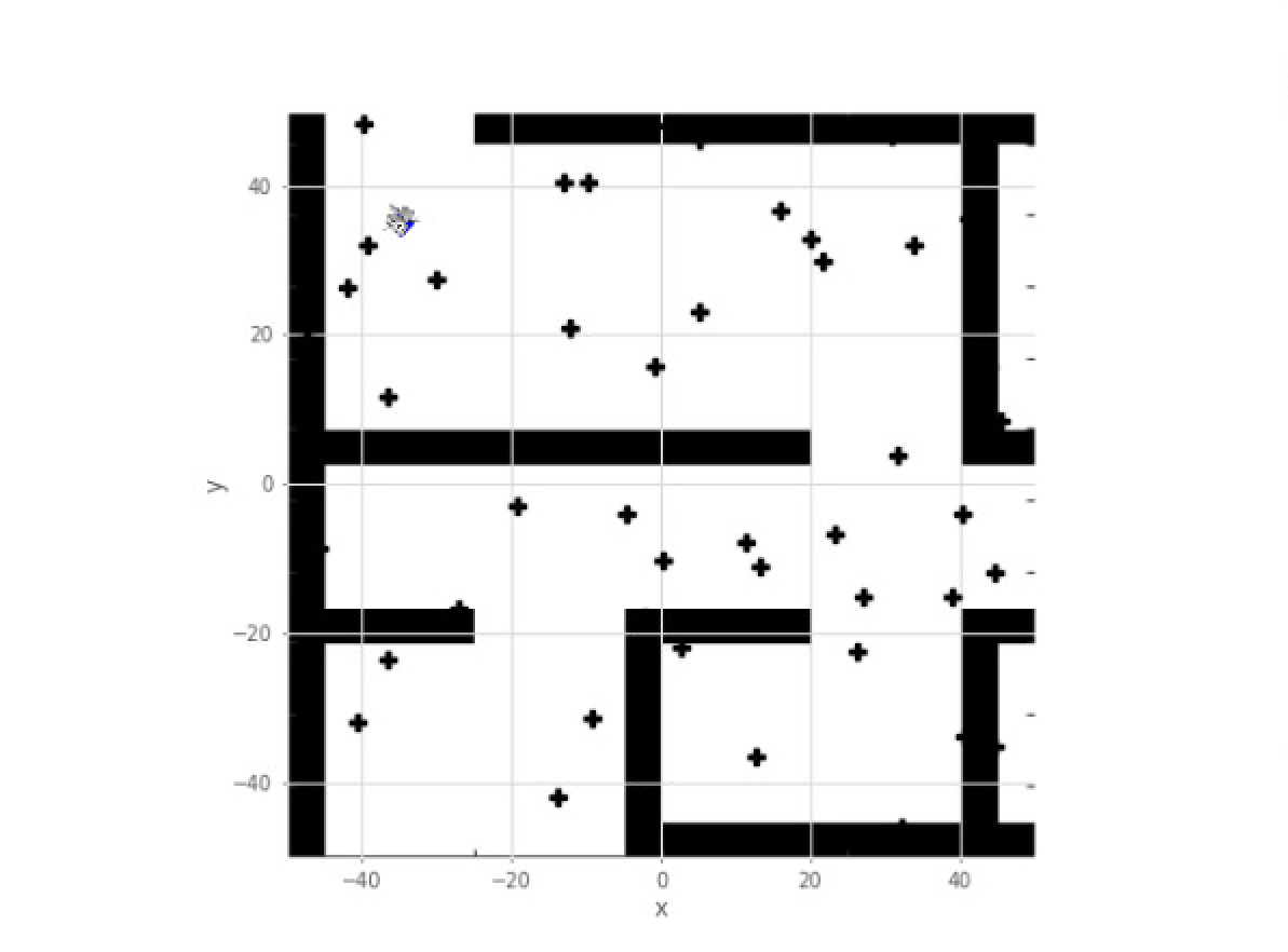 GitHub - youssefffahmed/computerengineering-assesment