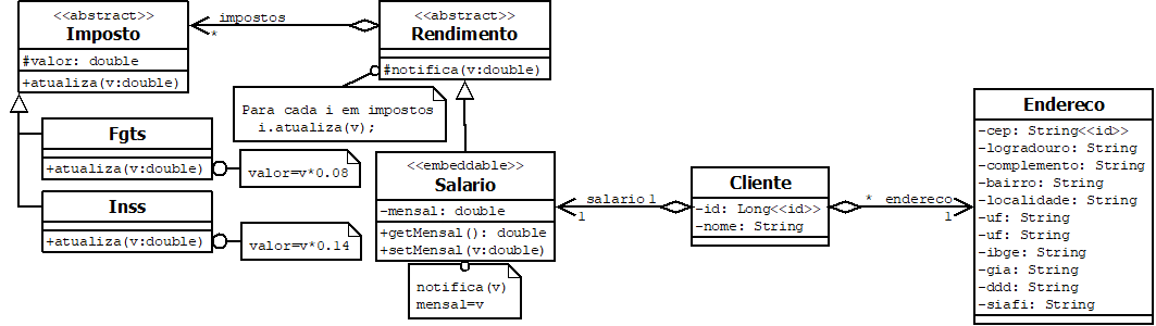 GitHub - DiegoBeker/desafio-padroes-projeto-spring: Repositório para o ...