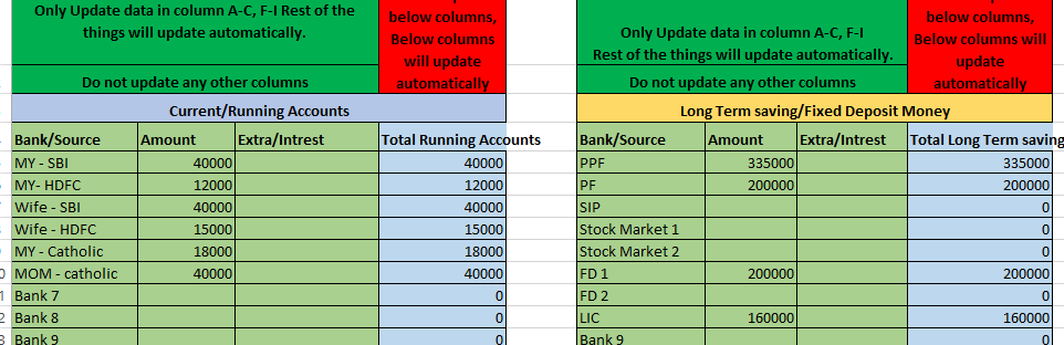 GitHub - glastonjiue7/Your-Money-Excel-Dashboard-Version-1: Basic ...