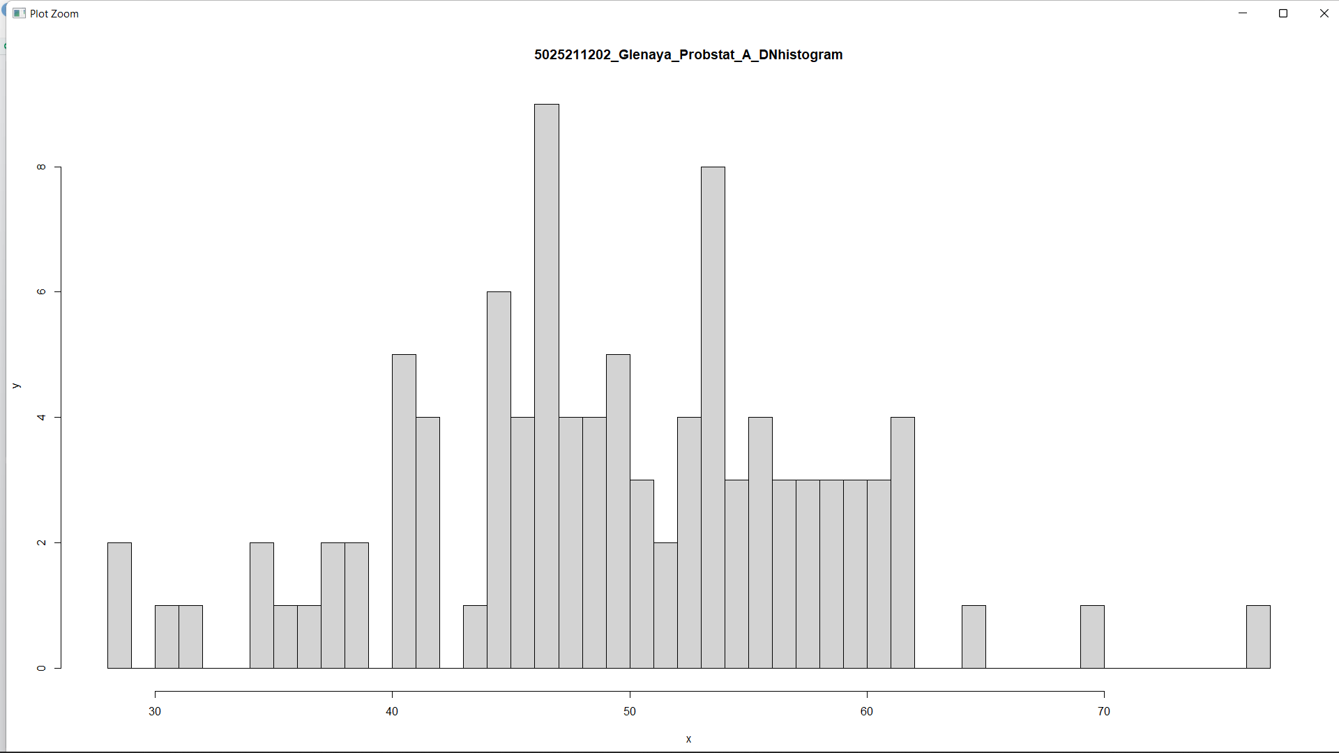 GitHub - nyawnayaw05/Modul1_Probstat_5025211202