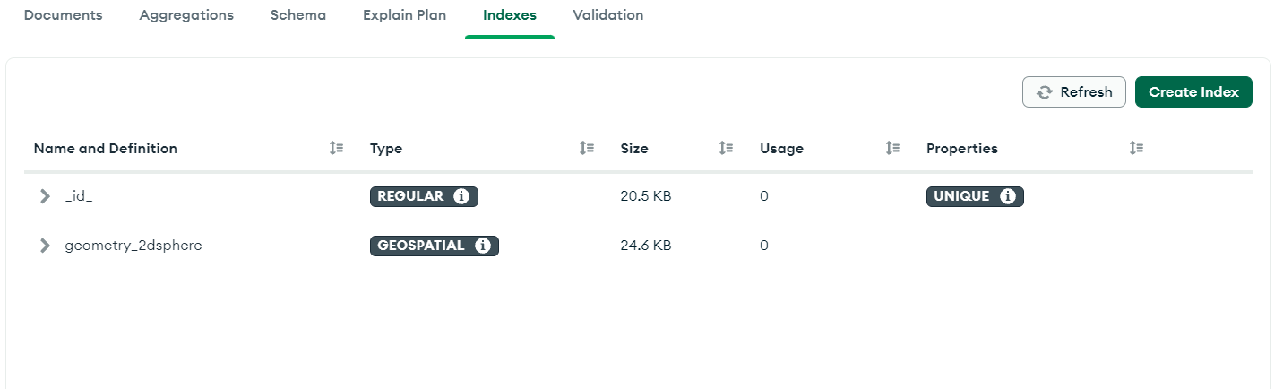 11-3A-1204013-Fauziah henni by fauziahhennihasibuann · Pull Request ...
