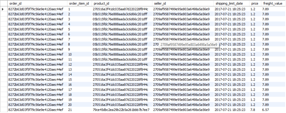 GitHub - uguraksoyca/Customer_Segmentation_With_SQL: This is a Customer ...