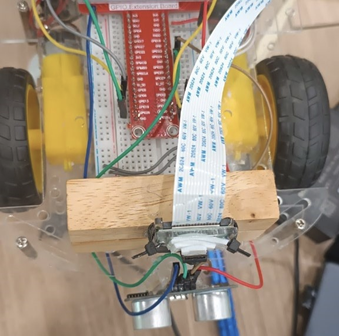 GitHub - HaileInnoTech/OpenCV-AutoCar-LineFollower: Use OpenCV and ...