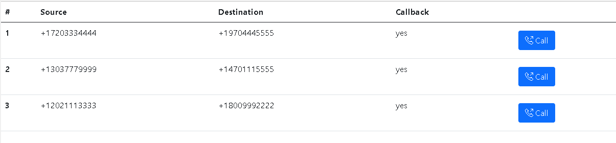 GitHub - jrod96/Freeswitch-Callbacks: Storing missed calls and perform callbacks using Verto WebRTC