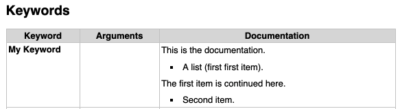 Libdoc Not Generating Lists With Multiple Lines Correctly · Issue 3230 · Robotframework