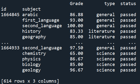 GitHub - asmpro7/Nategalysis: Nategalysis make analysis and visualisation for whole class ...