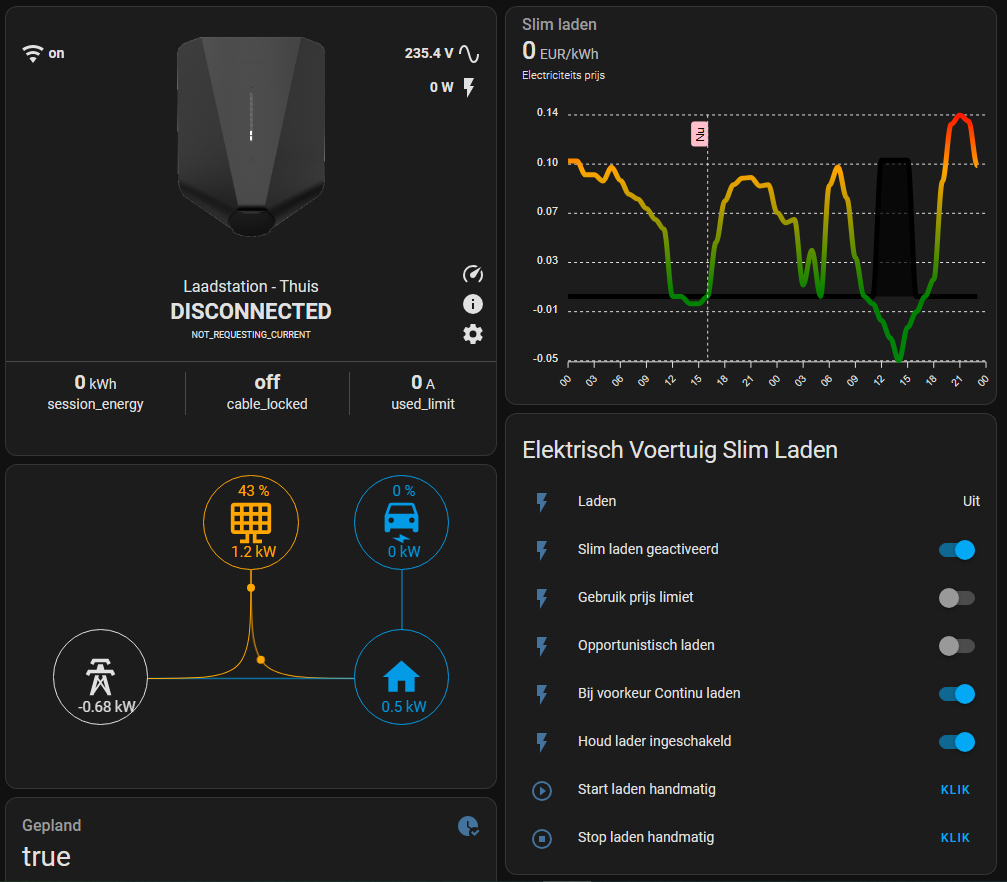 Easee authorization · Issue #187 · jonasbkarlsson/ev_smart_charging · GitHub