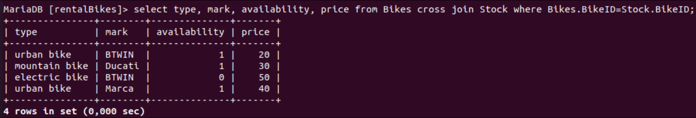 GitHub - ncocana/04_06_ASSI_Script_Your_Database: Assignment from Databases about MariaDB's queries.