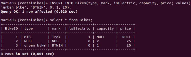 GitHub - ncocana/04_06_ASSI_Script_Your_Database: Assignment from Databases about MariaDB's queries.