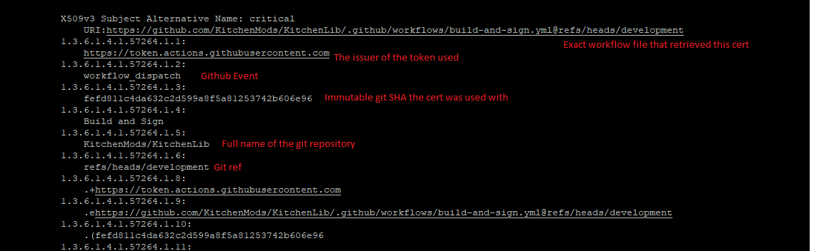 GitHub - KitchenMods/KitchenLib: KitchenLib is a modding library designed for the game PlateUp ...