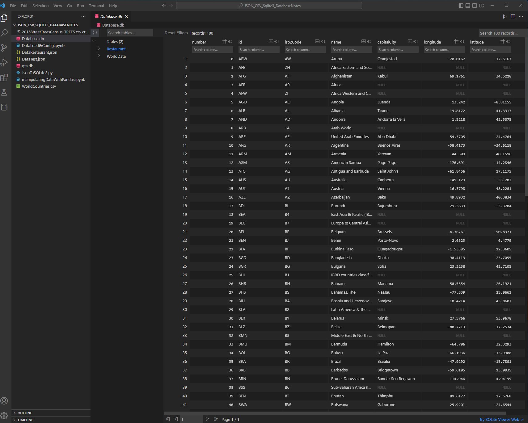 GitHub - dylangheath/SQLite3-Database-using-JSON-and-CSV: Imported JSON and CSV data into Python ...