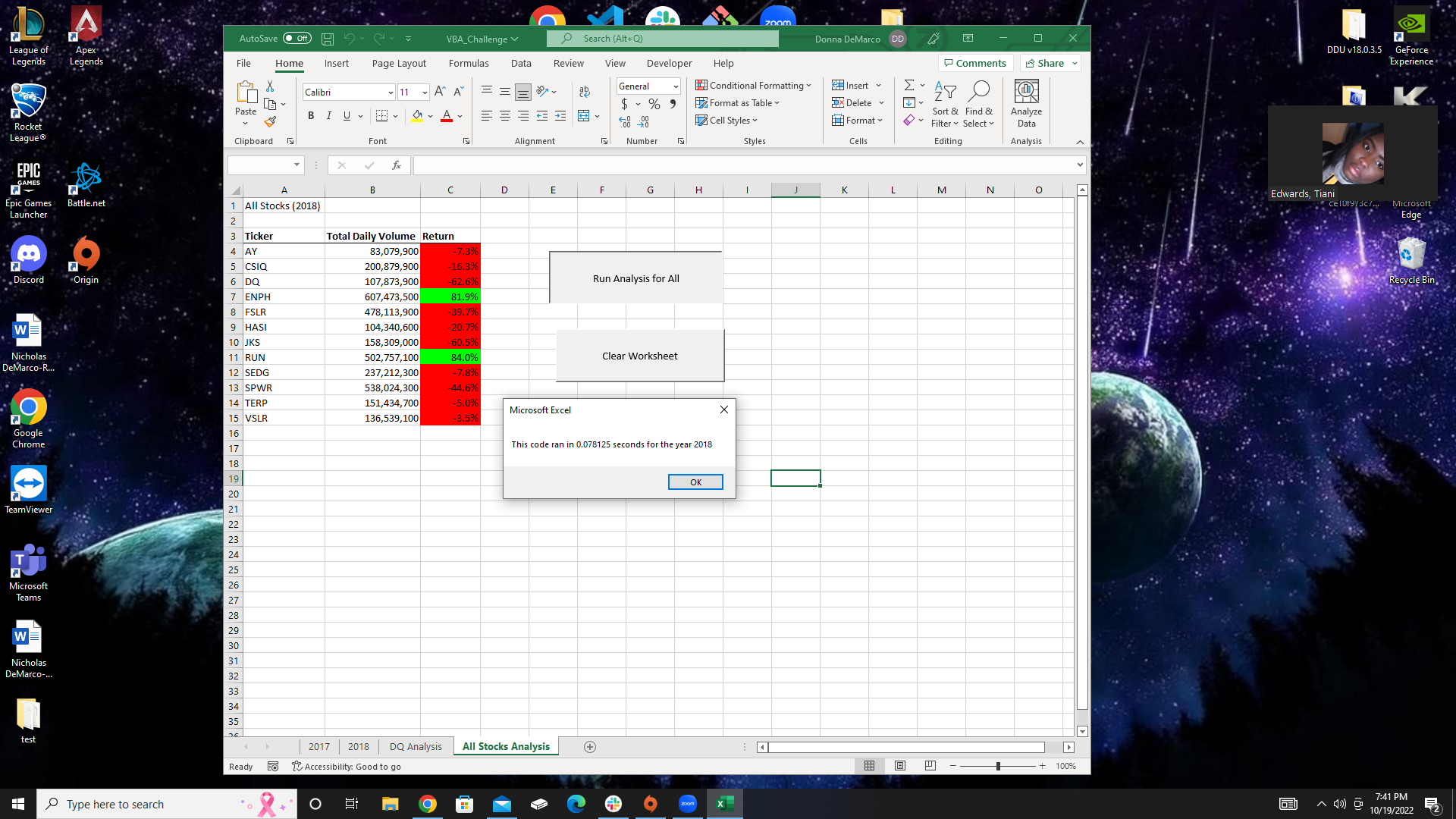 GitHub - Nicholas-DeMarco/stock-analysis: Analyzing DAQO stock