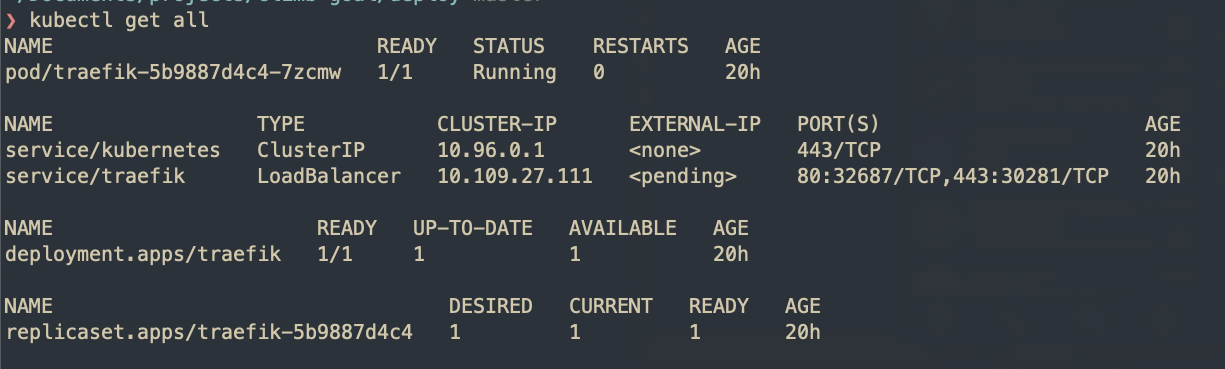 Traefik ExternalIP infinite pending state · Issue #2798 · k0sproject ...